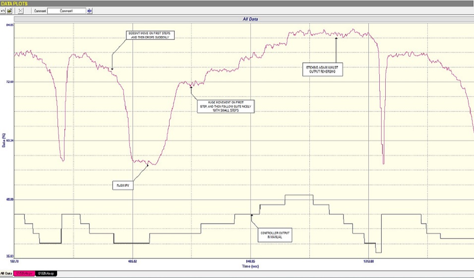 Michael Brown Control Engineering
